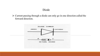 Basic Electronic Components used in PCB Designing | PPTX