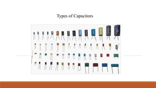 Basic Electronic Components used in PCB Designing | PPTX