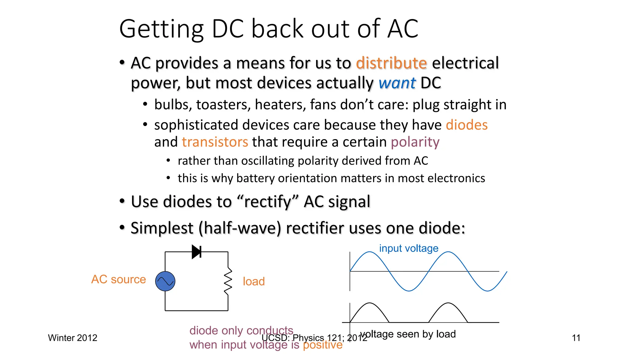 Electronics_ diode circuits_concept.pptx