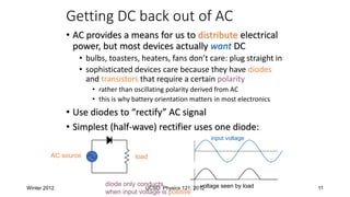 Electronics_ diode circuits_concept.pptx