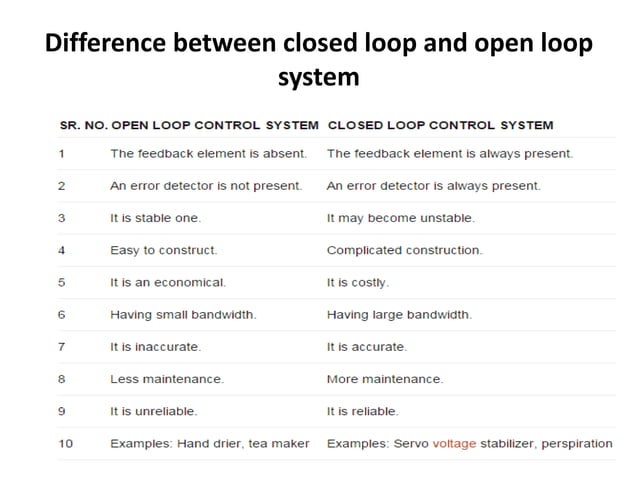 Electronics control presentation | PPTX | Radio Control | Hobbies ...