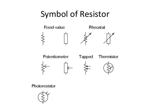 Intro to Electronics design