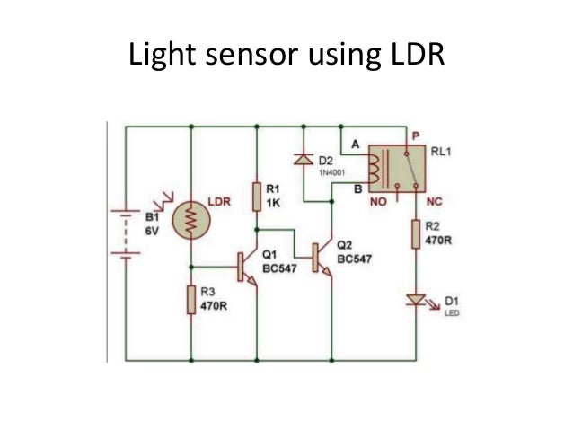 Intro to Electronics design