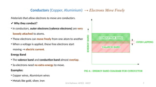 Electronics Device - EC25C01 - Semiconductor: Types, Conductivity, | PPTX