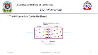 Electronics_Devices_class_8.pdf