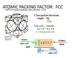 Electronics devices unit 1.pptx