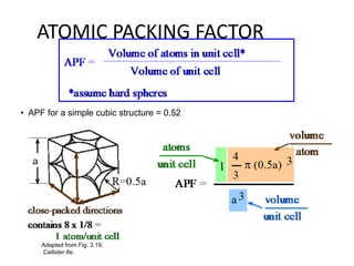 Electronics devices unit 1.pptx