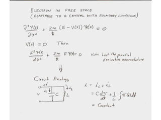 Electronics devices unit 1.pptx