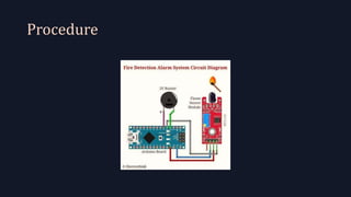 Multilevel modulation techniques (MFSK, M-ray PSK& M-ray QAM) | PPTX