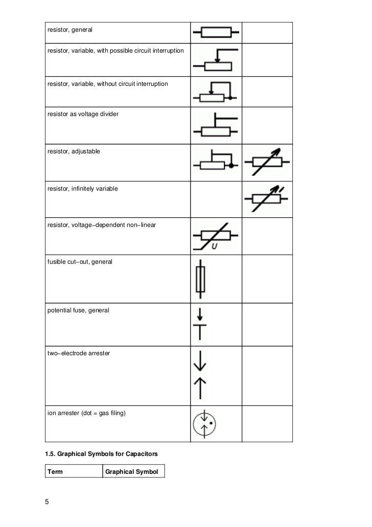 Electronics en engineering-basic-vocational-knowledge