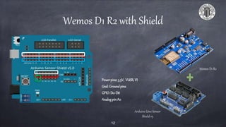 Electronics ESP processors | PPTX