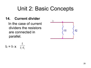 Electronics I Basi Concepts Unit 2.ppt