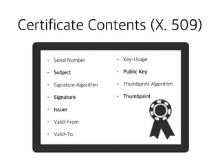 Electronic Signature | PPT