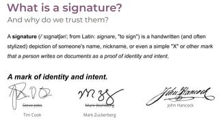 Electronic Signatures | PDF