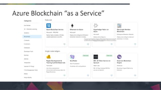 Electronic signature with blockchain | PPT
