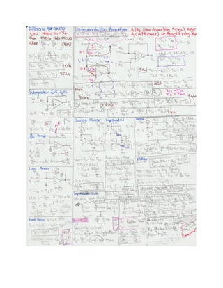 Electronics ii hand written formula sheets | PDF