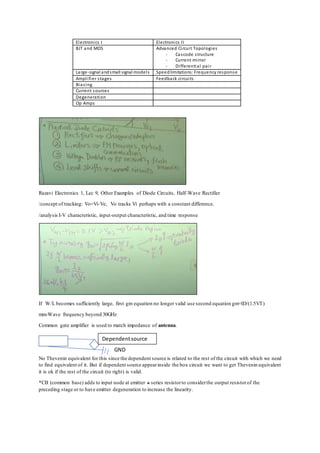 Electronics i ii razavi | DOCX