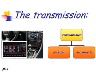 Electronics in car | PPT