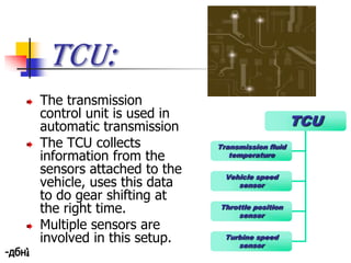Electronics in car | PPT