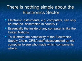 Electronics industry presentation | PPT