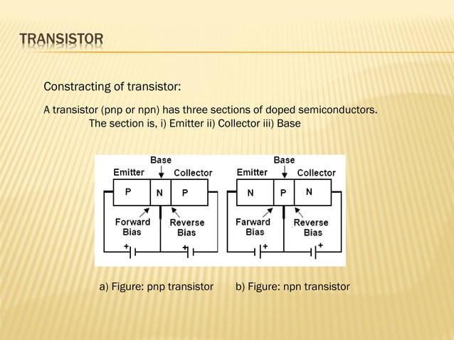 Transistor | PPT