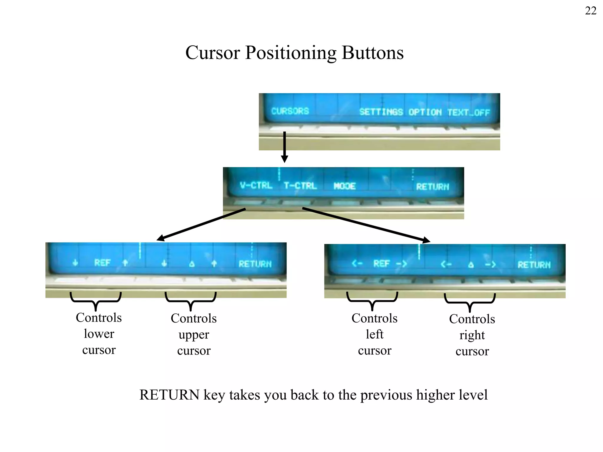Electronics Lab Equipment.ppt