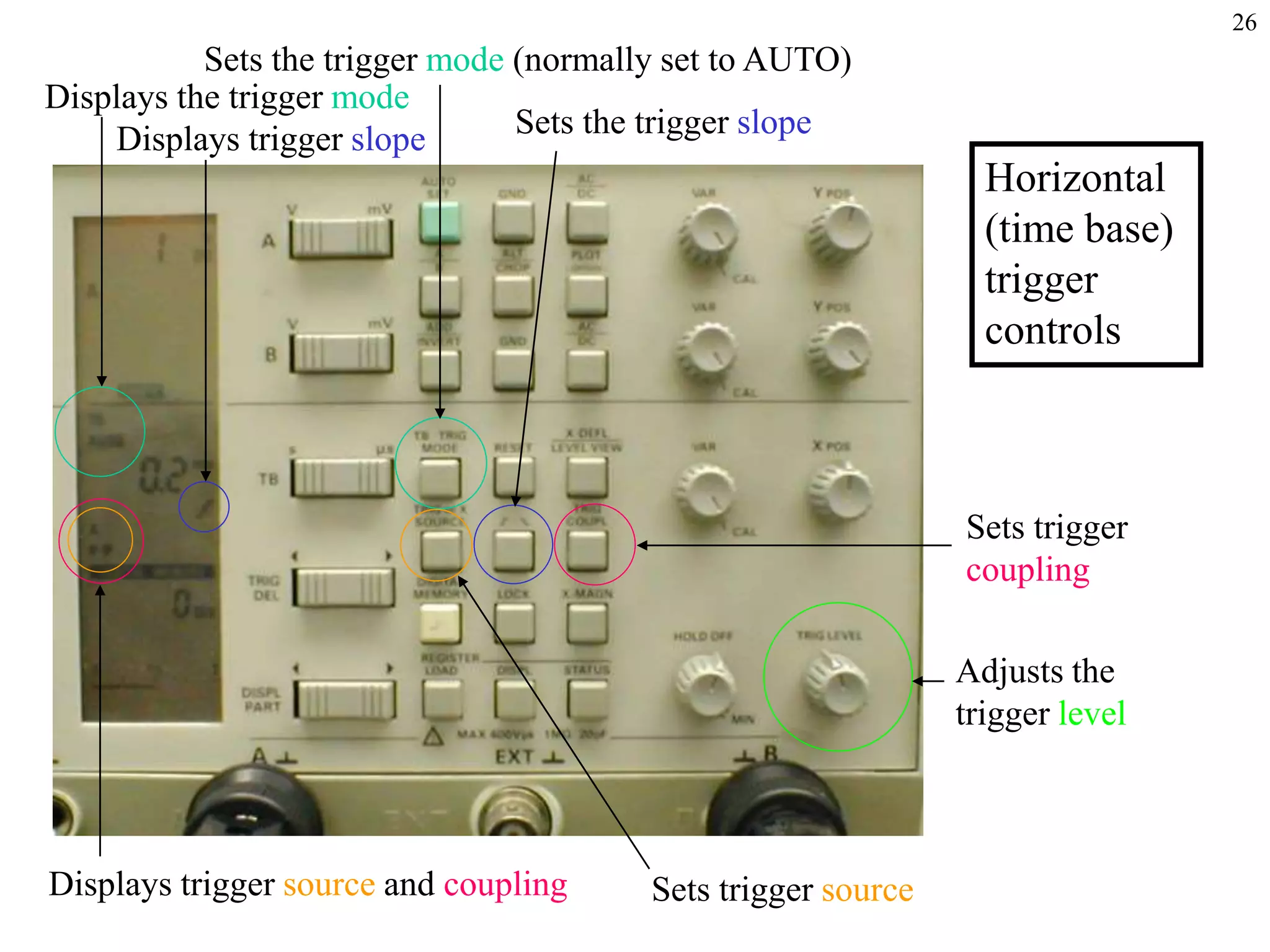 Electronics Lab Equipment.ppt