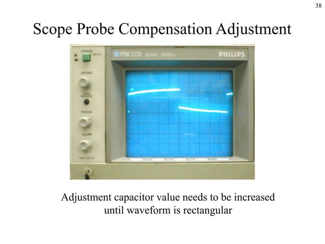 Electronics Lab Equipment.ppt