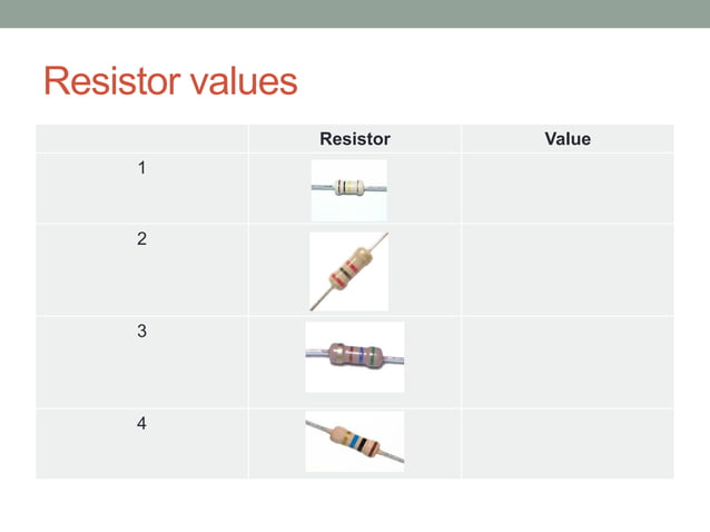 Electronics lesson 3 | PPT