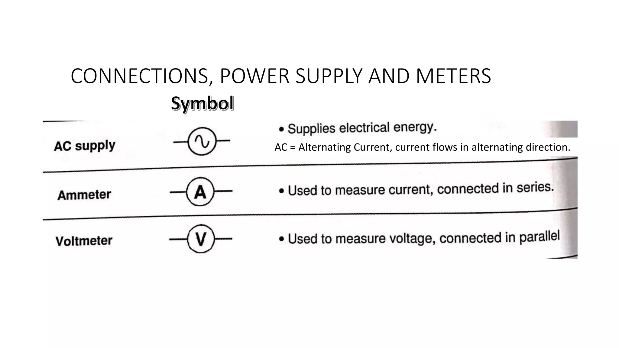Electronics lesson output components | PPTX | Physics | Science