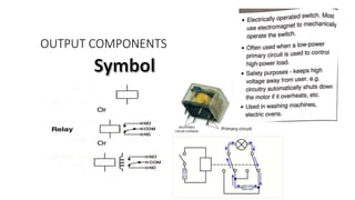 Electronics lesson output components | PPTX | Physics | Science