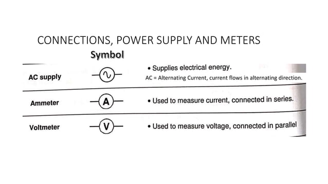 Electronics lesson output components | PPTX | Physics | Science