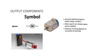Electronics lesson output components | PPTX | Physics | Science