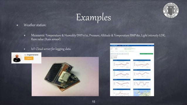 Electronics Microcontrollers for IoT applications | PPT Electronics Microcontrollers for IoT applications | PPT