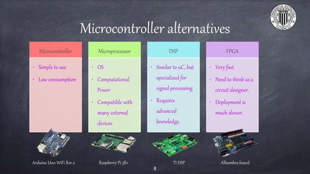 Electronics Microcontrollers for IoT applications | PPTX | Computer Peripherals | Computing