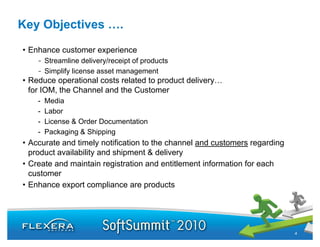 Electronic Software Delivery at IOM | PPT