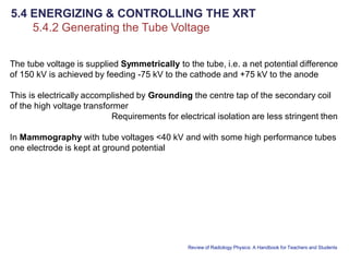 ELECTRONICS OF XRAY TUBE.pdf