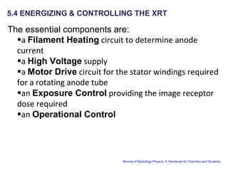 ELECTRONICS OF XRAY TUBE.pdf