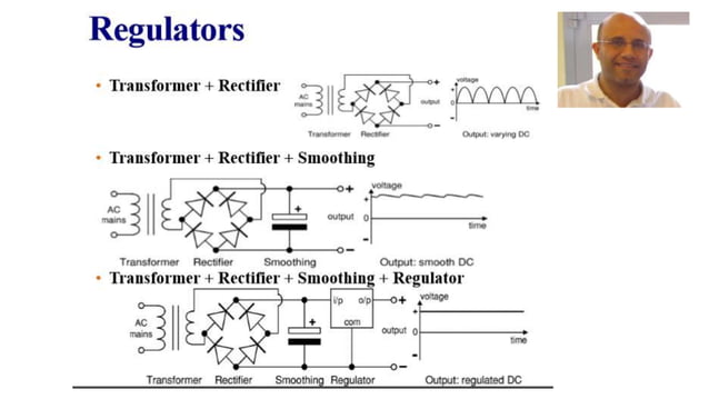 Electronics part 1 regulators | PPT