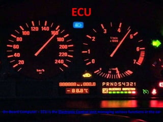 Electronics parts of a car | PPTX