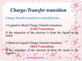 Electronic spectra | PPTX