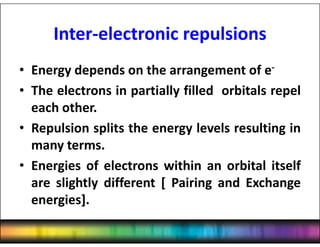 Electronic spectra of metal complexes-1 | PDF