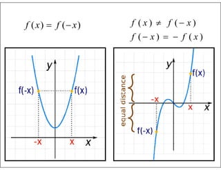 Electronic spectra of metal complexes-1 | PPT