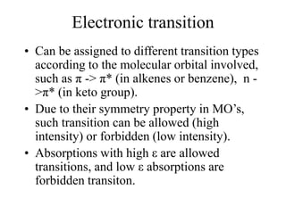 Electronic Spectroscopy.ppt