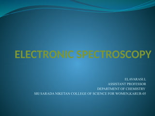 Electronic Spectroscopy , instrument and possible electronic transition ...