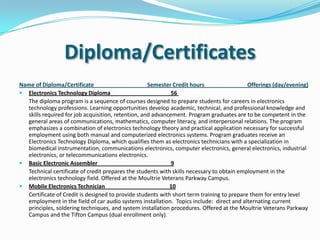 Electronics power point | PPTX | Undergraduate Education | College ...
