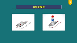 Hall Effect | PPT