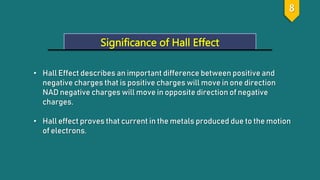 Hall Effect | PPT