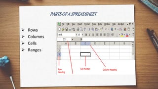 Electronic spreadsheet | PPTX