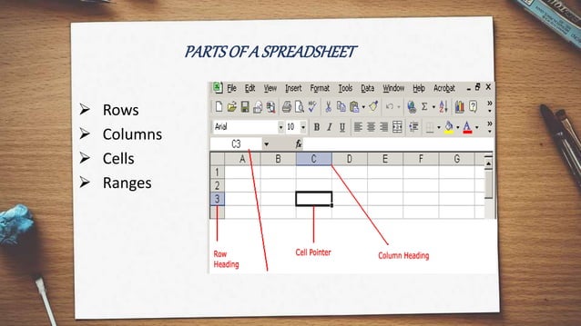Electronic spreadsheet | PPTX | Computing | Technology & Computing
